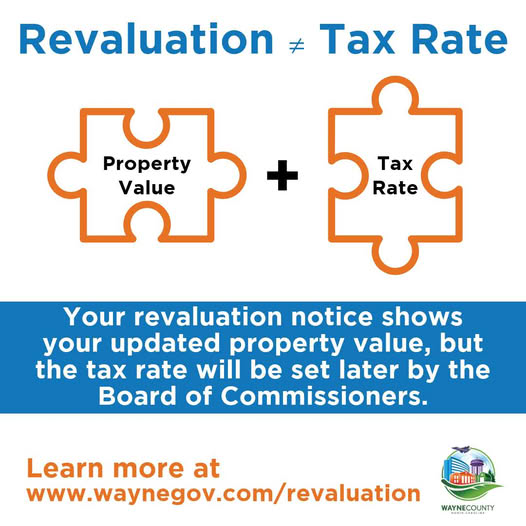 Wayne County Residents to Receive Updated Property Values | Goldsboro Daily News