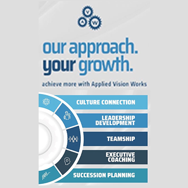 Shows/Podcasts - WPTF-AM