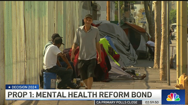 CA Prop 1 Still Too Close to Call With 50.5% Yes – KABC-AM