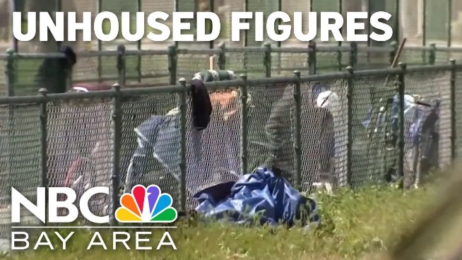 Bay Area Homeless Population Hits Record High – KABC-AM