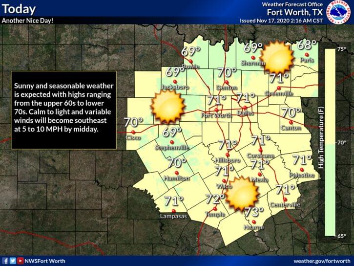 Great Weather Until Sunday | News Talk WBAP-AM