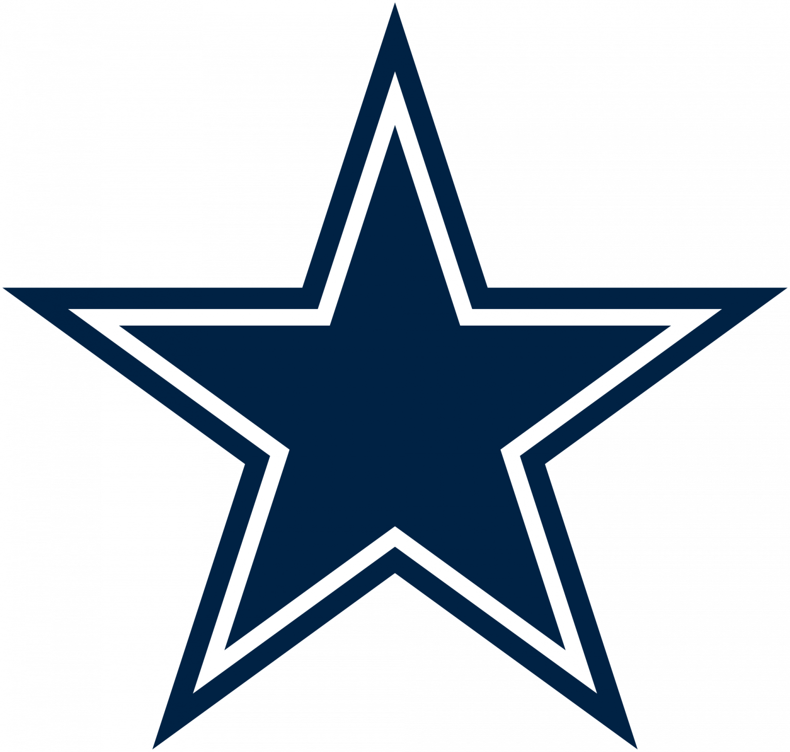 Cowboys Take Alabama Offensive Lineman Tyler Booker With 12th Pick In ...