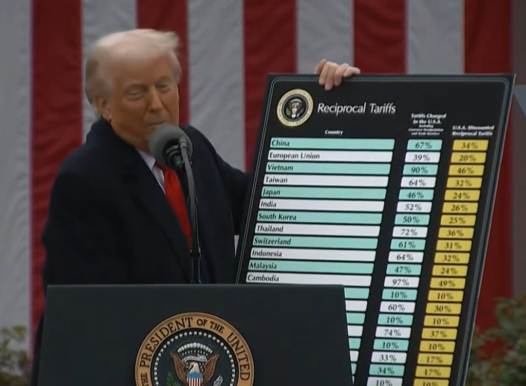 Trump Trade War Faces Legal Challenge As Businesses, States Argue His ...