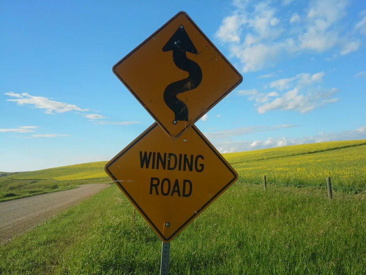 Saskatchewan’s Worst Roads Revealed – 620 CKRM